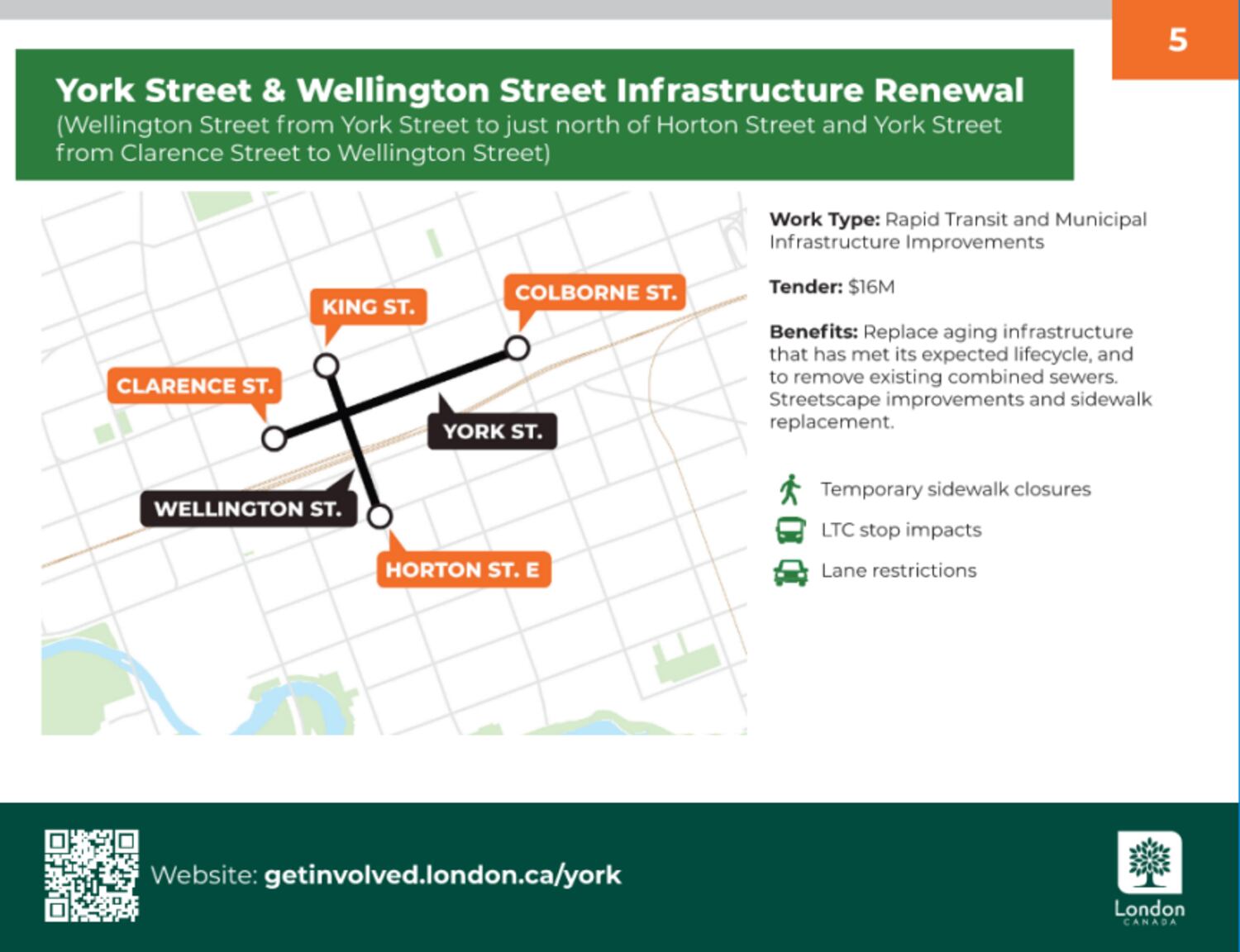 London’s Top 10 Infrastructure Projects for 2025 unveiled – CTVNews