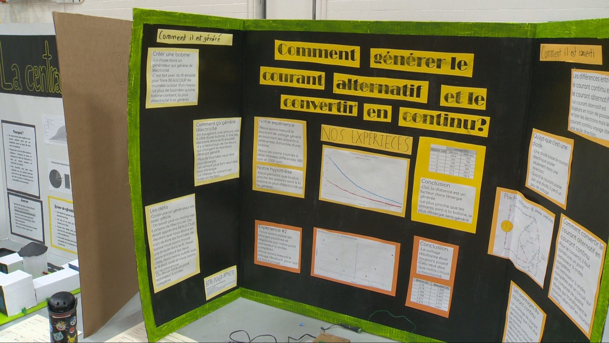 Winnipeg School Division Science Fair – CTVNews